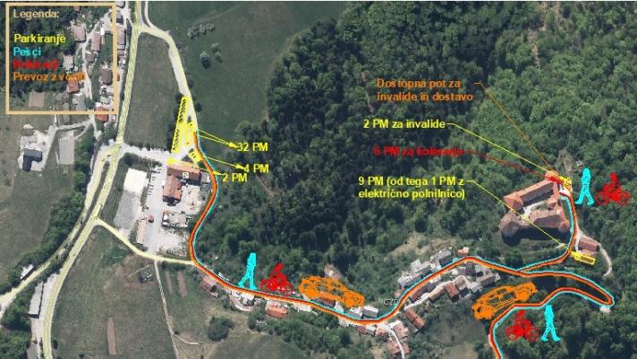 The Comprehensive Conservation of Turjak Castle - Sustainable ...