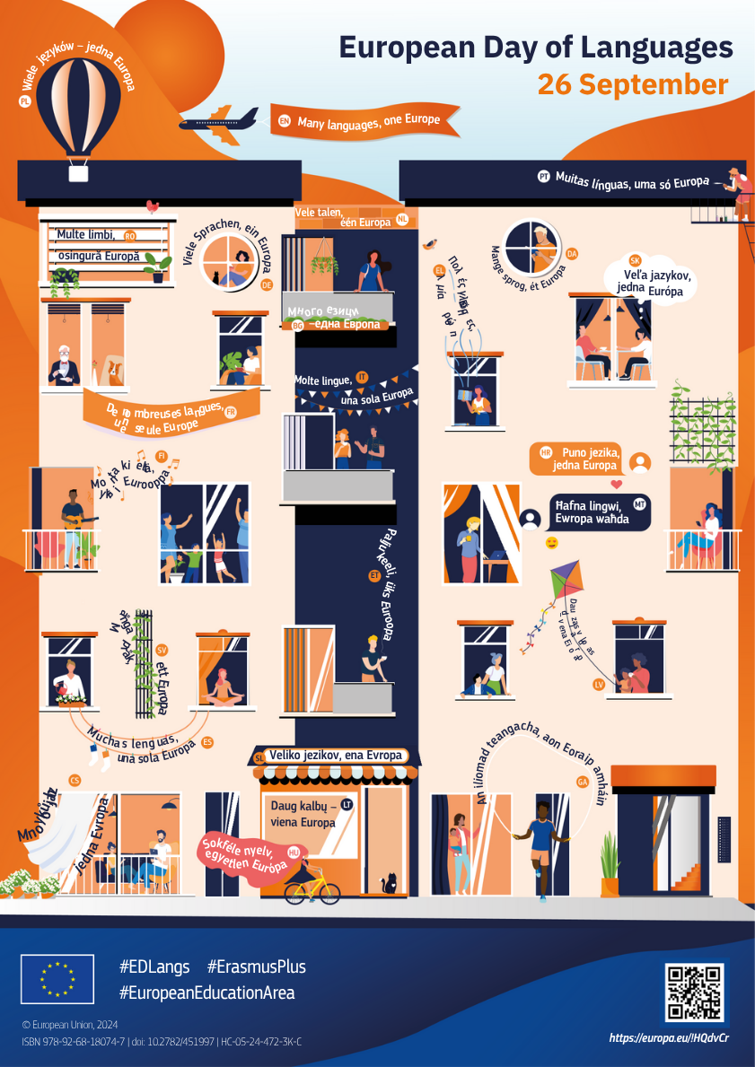 European Day of Languages across EU - European Commission